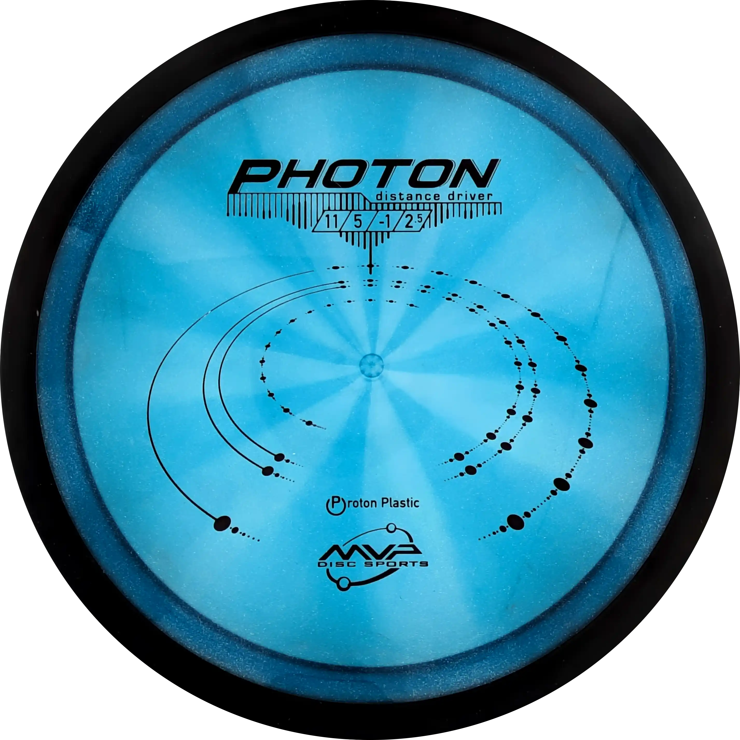 MVP Proton Photon – Disc Tree