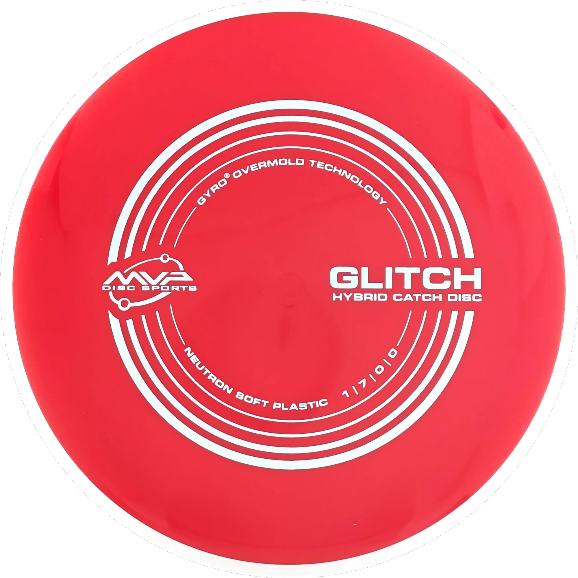 MVP Soft Neutron Glitch – Disc Tree
